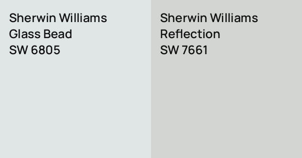 Sherwin Williams Glass Bead vs. Sherwin Williams Reflection comparison