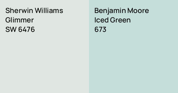Sherwin Williams Glimmer vs. Benjamin Moore Iced Green comparison