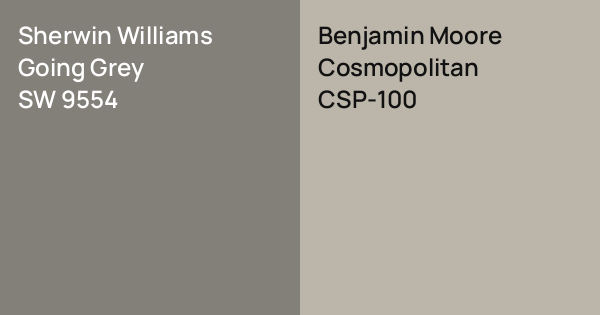 Sherwin Williams Going Grey vs. Benjamin Moore Cosmopolitan comparison