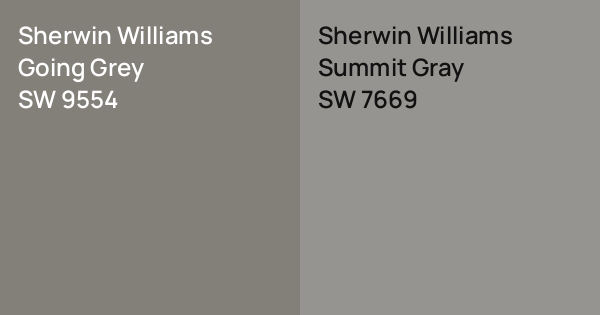 Sherwin Williams Going Grey vs. Sherwin Williams Summit Gray comparison