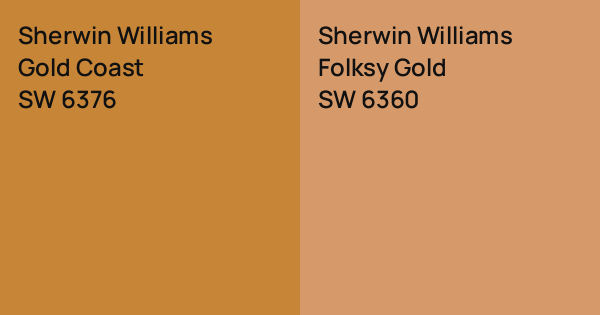Sherwin Williams Gold Coast vs. Sherwin Williams Folksy Gold comparison