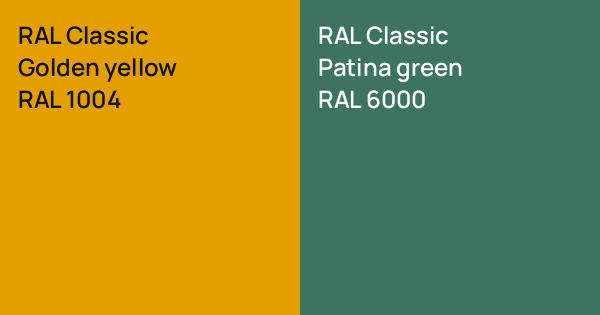 RAL Classic Golden yellow vs. RAL Classic Patina green comparison