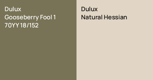 Dulux Gooseberry Fool 1 vs. Dulux Natural Hessian comparison