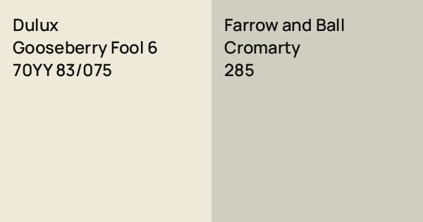Dulux Gooseberry Fool 6 vs. Farrow and Ball Cromarty comparison
