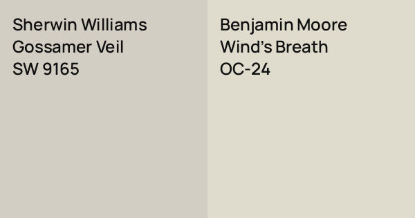 Sherwin Williams Gossamer Veil vs. Benjamin Moore Wind's Breath comparison