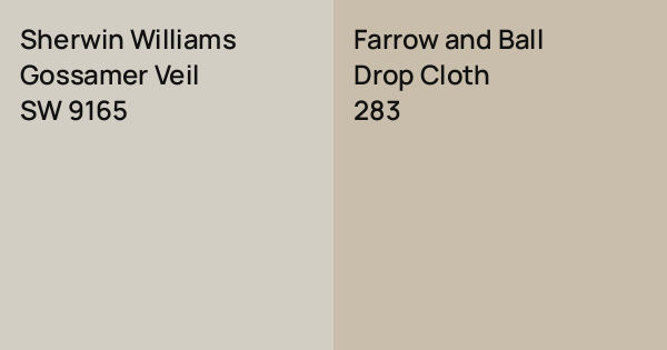 Sherwin Williams Gossamer Veil vs. Farrow and Ball Drop Cloth comparison