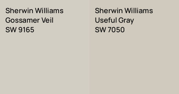 Sherwin Williams Gossamer Veil vs. Sherwin Williams Useful Gray comparison