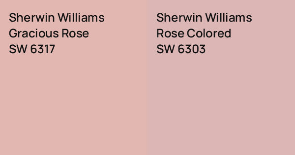 Sherwin Williams Gracious Rose vs. Sherwin Williams Rose Colored comparison
