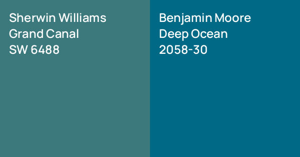 Sherwin Williams Grand Canal vs. Benjamin Moore Deep Ocean comparison