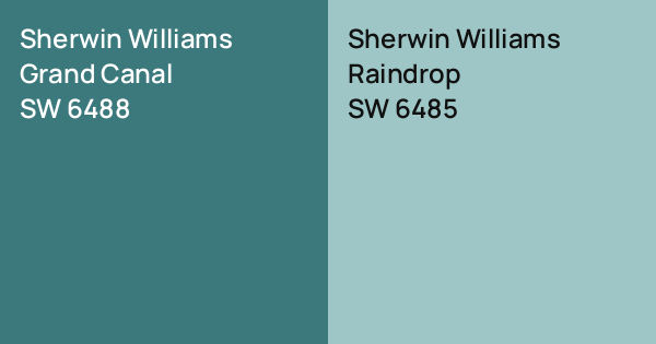 Sherwin Williams Grand Canal vs. Sherwin Williams Raindrop comparison