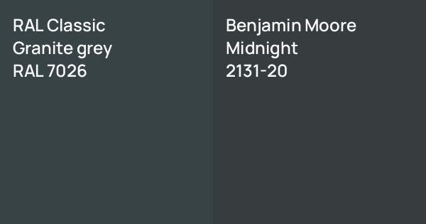 RAL Classic Granite grey vs. Benjamin Moore Midnight comparison