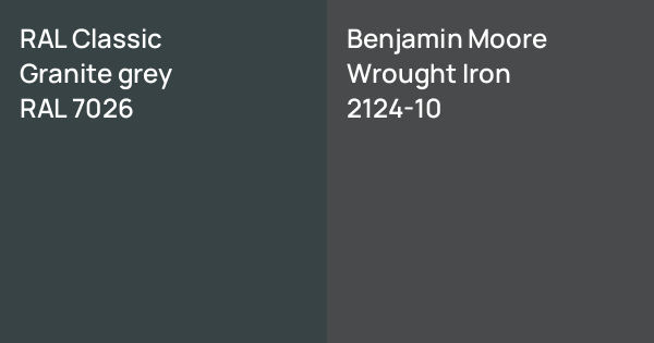 RAL Classic Granite grey vs. Benjamin Moore Wrought Iron comparison