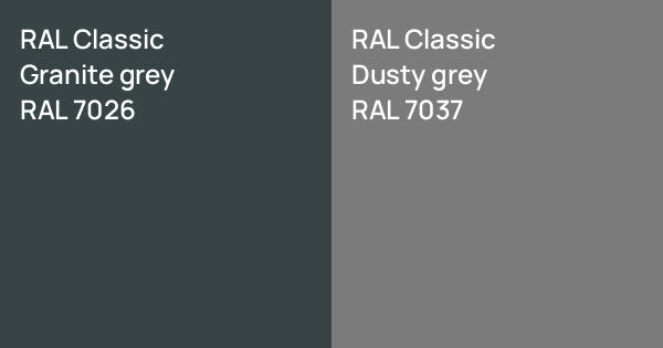 RAL Classic Granite grey vs. RAL Classic Dusty grey comparison