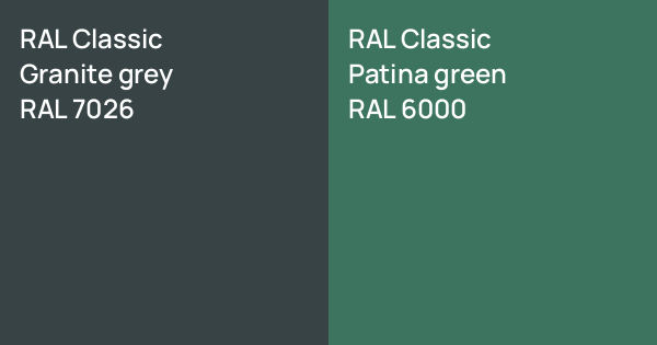 RAL Classic Granite grey vs. RAL Classic Patina green comparison