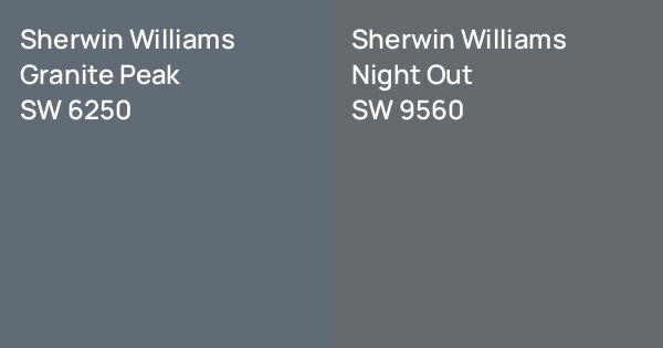 Sherwin Williams Granite Peak vs. Sherwin Williams Night Out comparison