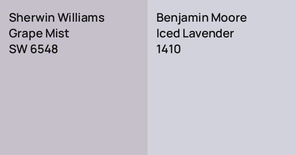 Sherwin Williams Grape Mist vs. Benjamin Moore Iced Lavender comparison