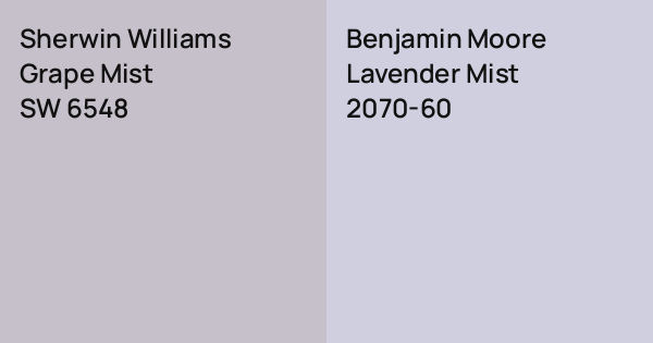 Sherwin Williams Grape Mist vs. Benjamin Moore Lavender Mist comparison