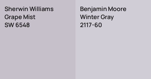 Sherwin Williams Grape Mist vs. Benjamin Moore Winter Gray comparison