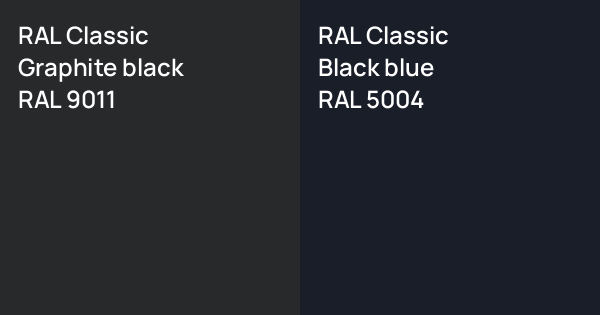 RAL Classic Graphite black vs. RAL Classic Black blue comparison