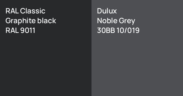 RAL Classic Graphite black vs. Dulux Noble Grey comparison