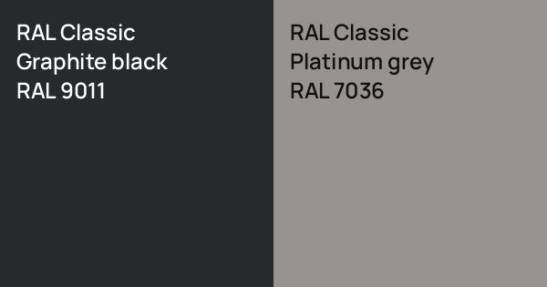 RAL Classic Graphite black vs. RAL Classic Platinum grey comparison