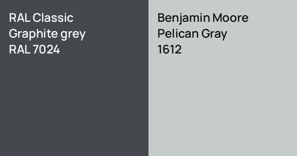 RAL Classic Graphite grey vs. Benjamin Moore Pelican Gray comparison