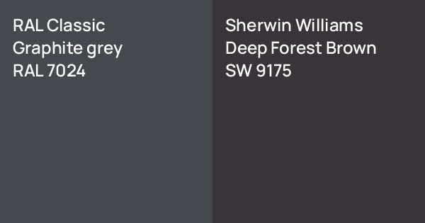 RAL Classic Graphite grey vs. Sherwin Williams Deep Forest Brown comparison