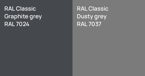 RAL Classic Graphite grey vs. RAL Classic Dusty grey comparison