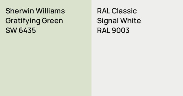 Sherwin Williams Gratifying Green vs. RAL Classic Signal White comparison