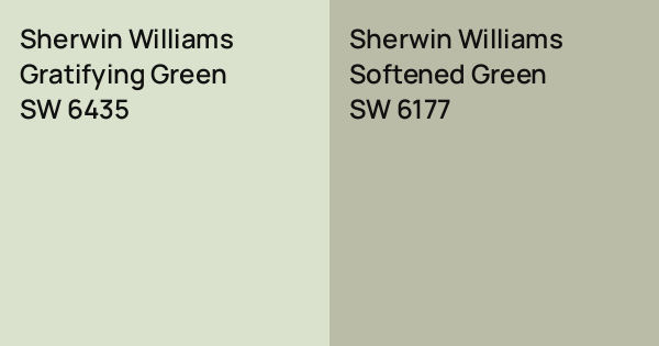 Sherwin Williams Gratifying Green vs. Sherwin Williams Softened Green ...