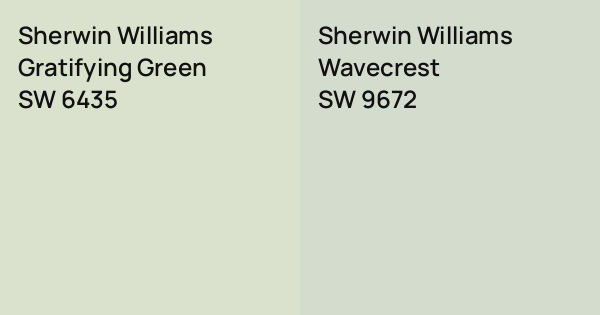 Sherwin Williams Gratifying Green vs. Sherwin Williams Wavecrest comparison