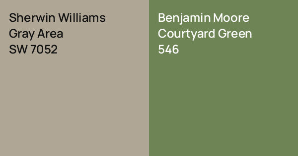 Sherwin Williams Gray Area vs. Benjamin Moore Courtyard Green comparison