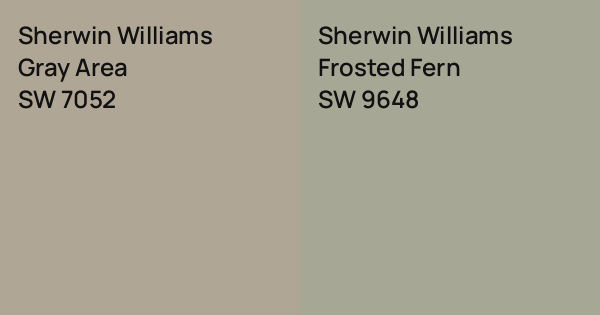 Sherwin Williams Gray Area vs. Sherwin Williams Frosted Fern comparison