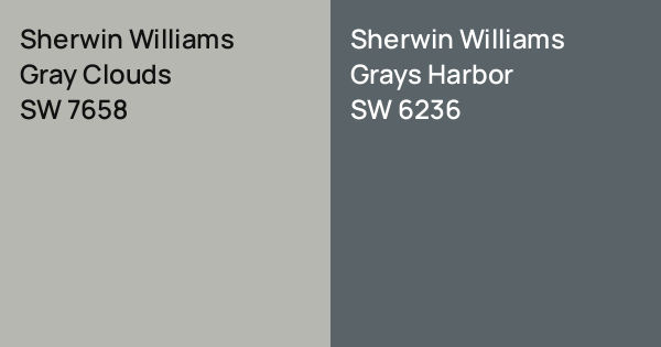Sherwin Williams Gray Clouds vs. Sherwin Williams Grays Harbor comparison