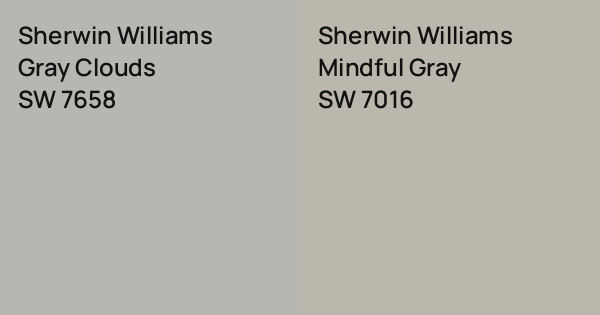 Sherwin Williams Gray Clouds vs. Sherwin Williams Mindful Gray comparison