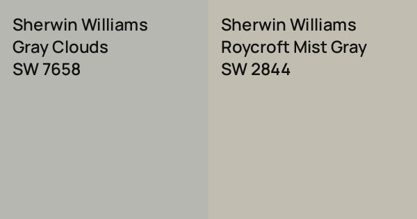 Sherwin Williams Gray Clouds vs. Sherwin Williams Roycroft Mist Gray ...