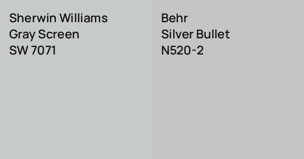 Sherwin Williams Gray Screen vs. Behr Silver Bullet comparison