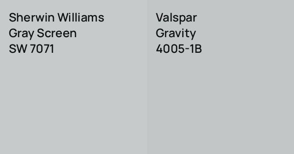 Sherwin Williams Gray Screen vs. Valspar Gravity comparison