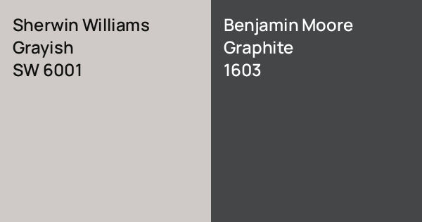 Sherwin Williams Grayish vs. Benjamin Moore Graphite comparison