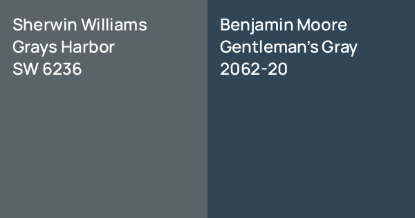 Sherwin Williams Grays Harbor vs. Benjamin Moore Gentleman's Gray ...