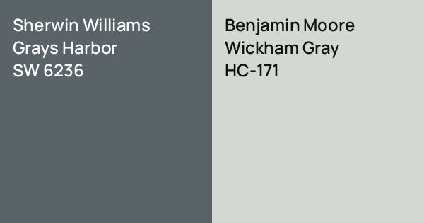 Sherwin Williams Grays Harbor vs. Benjamin Moore Wickham Gray comparison