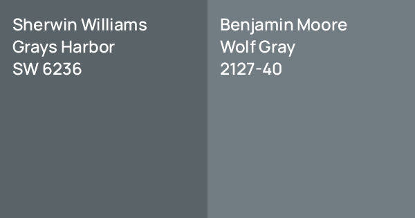 Sherwin Williams Grays Harbor vs. Benjamin Moore Wolf Gray comparison