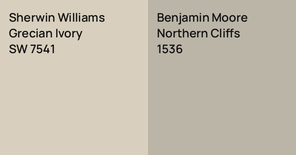 Sherwin Williams Grecian Ivory vs. Benjamin Moore Northern Cliffs ...