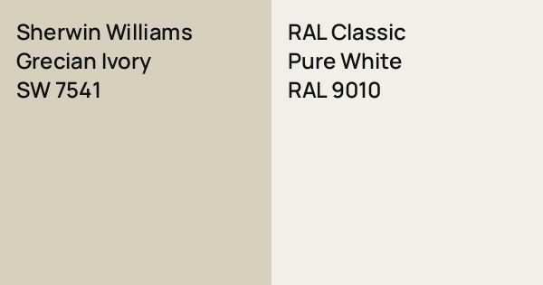 Sherwin Williams Grecian Ivory vs. RAL Classic Pure White comparison