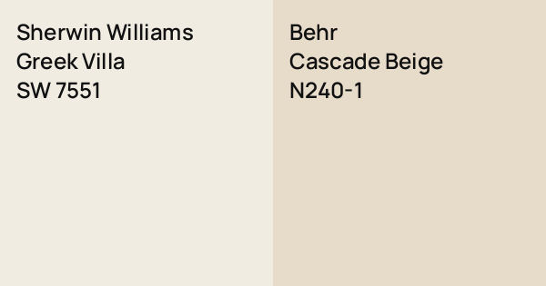 Sherwin Williams Greek Villa vs. Behr Cascade Beige comparison