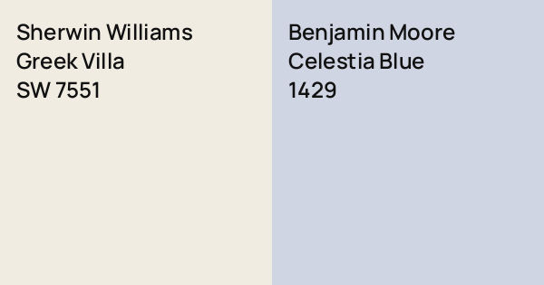 Sherwin Williams Greek Villa vs. Benjamin Moore Celestia Blue comparison