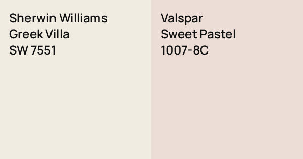 Sherwin Williams Greek Villa vs. Valspar Sweet Pastel comparison