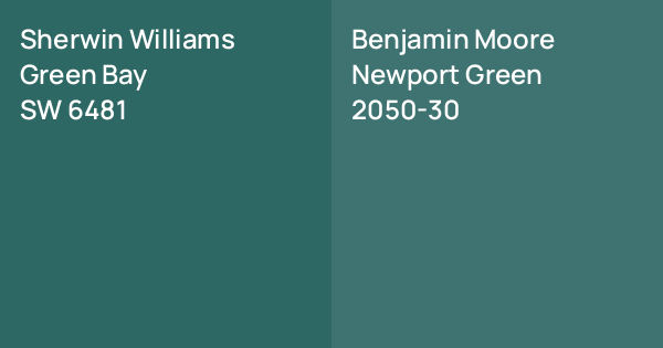 Sherwin Williams Green Bay vs. Benjamin Moore Newport Green comparison