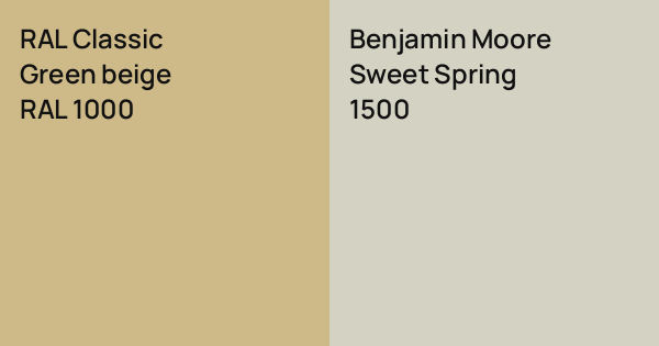 RAL Classic Green beige vs. Benjamin Moore Sweet Spring comparison