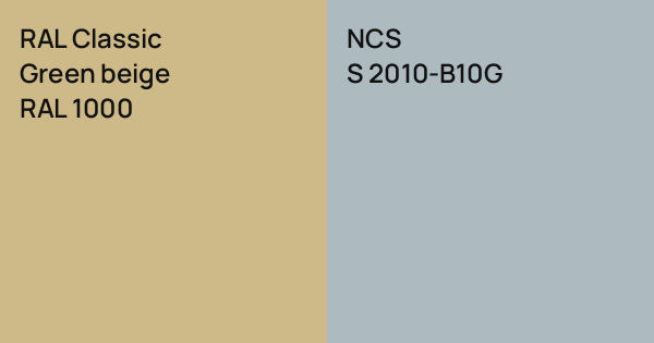 RAL Classic Green beige vs. NCS S 2010-B10G comparison